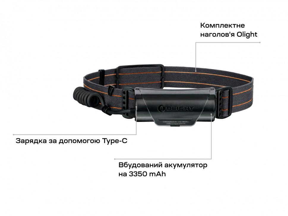 ᐈ Фонарь Olight Array 2 Pro Orange (23704234) - купить в Украине | OLIGHT.UA